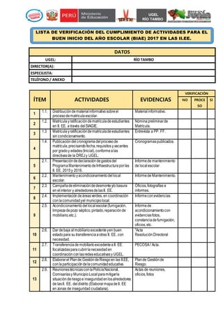 Lista de verificación para el biae ugel rio tambo word 2017 | DOCX