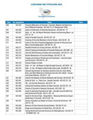 Listado aci | PDF