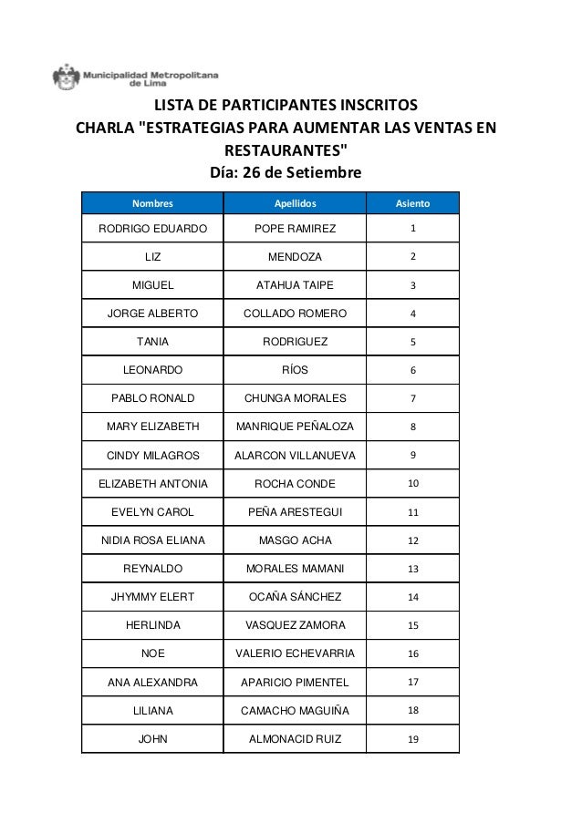 Lista de participantes - Charla Gratuita