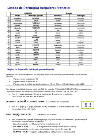 Listado-Participios-de-Frances.pdf