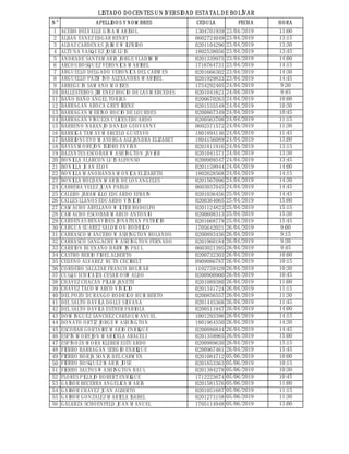 Lista docentes de la ueb primer grupo | PDF