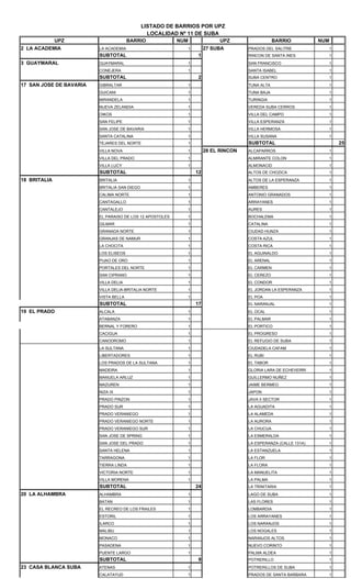 Listado de barrios por UPZ en Bogotá | PDF