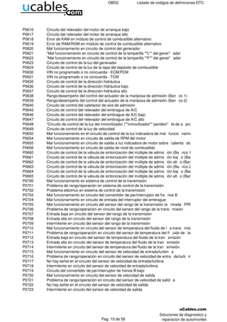 Listado de codigos dtc obd2 | PDF