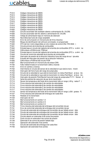 Listado de codigos dtc obd2 | PDF