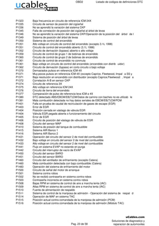 Listado de codigos dtc obd2 | PDF