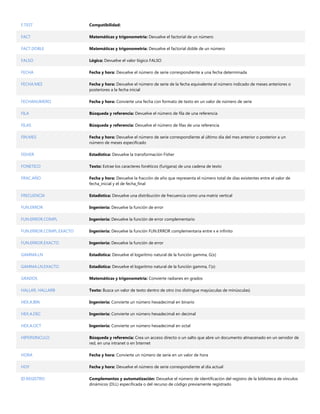 Listado de funciones excel 2010 | DOCX | Databases | Computer Software and Applications