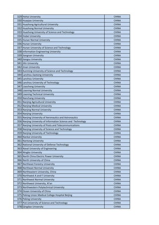 Listado de instituciones de educación superior extranjeras para registro automático de títulos ...