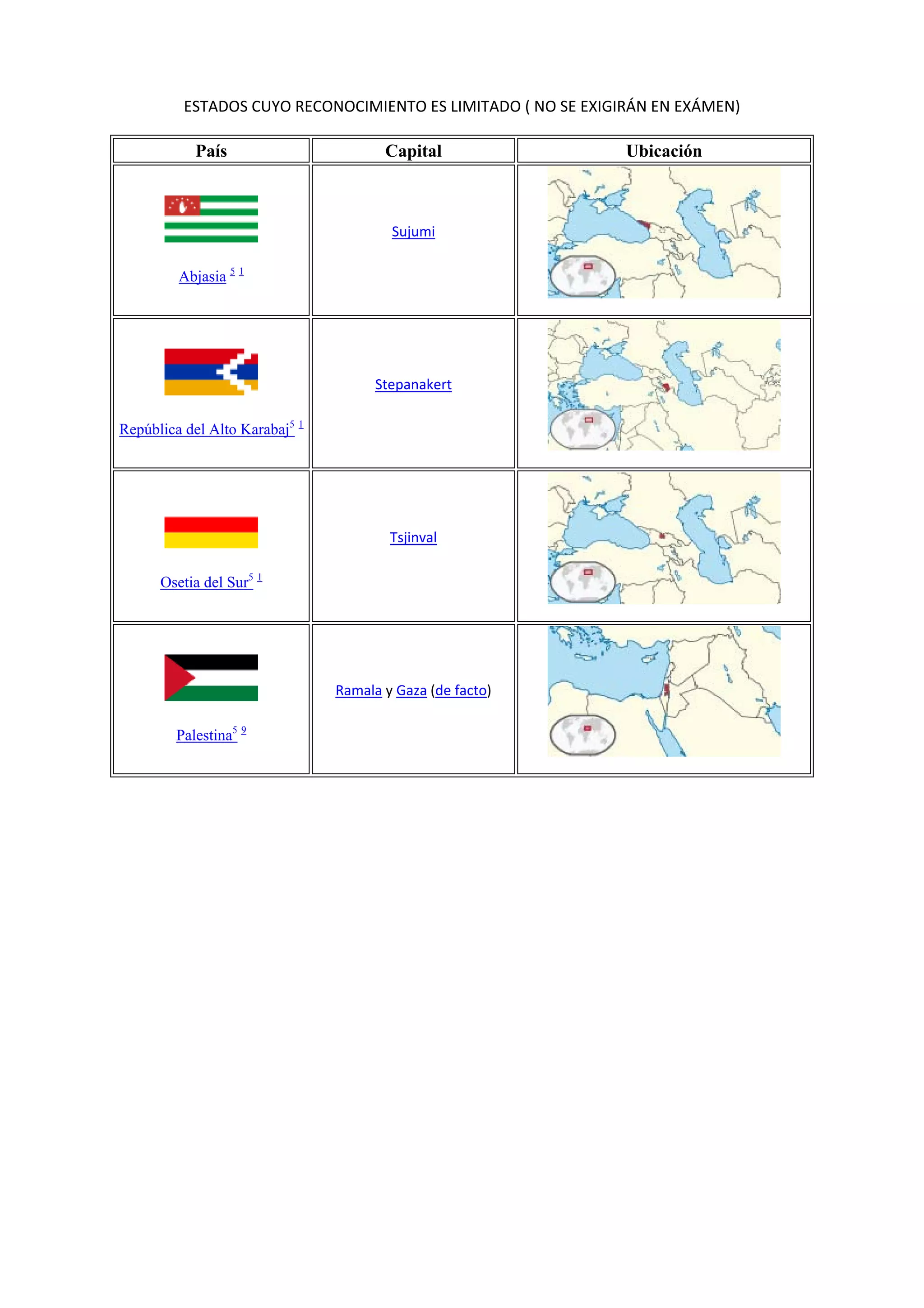 Listado de los países de asia y sus capitales | PDF