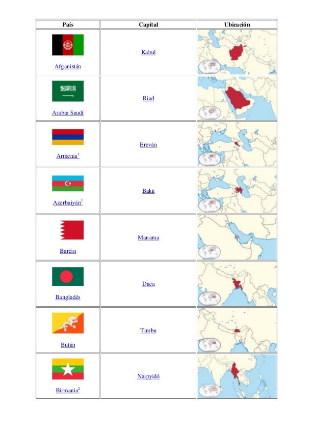 Lista De Paises De Asia Y Sus Capitales - Descargar Manual