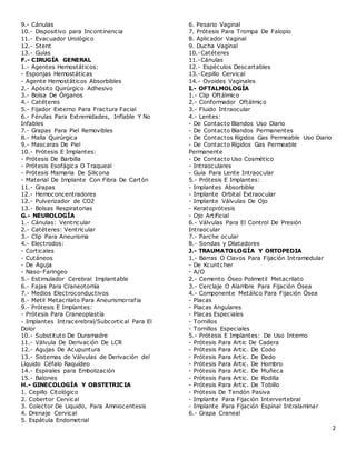 Listado desarrollado de insumos | DOCX