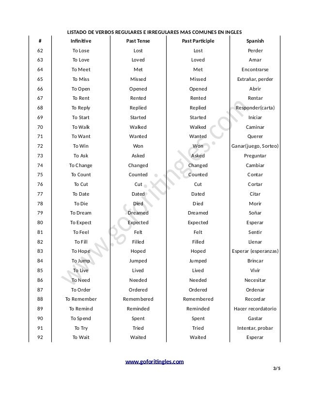 Los 100 Verbos Regulares Mas Usados En Ingles