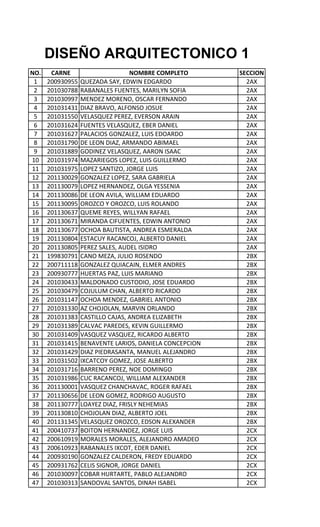 Listado Diseño Arq. 1 al 5 | PDF
