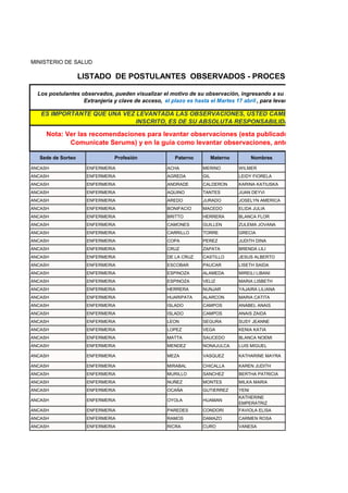 Listado observados _2018_1 | PDF