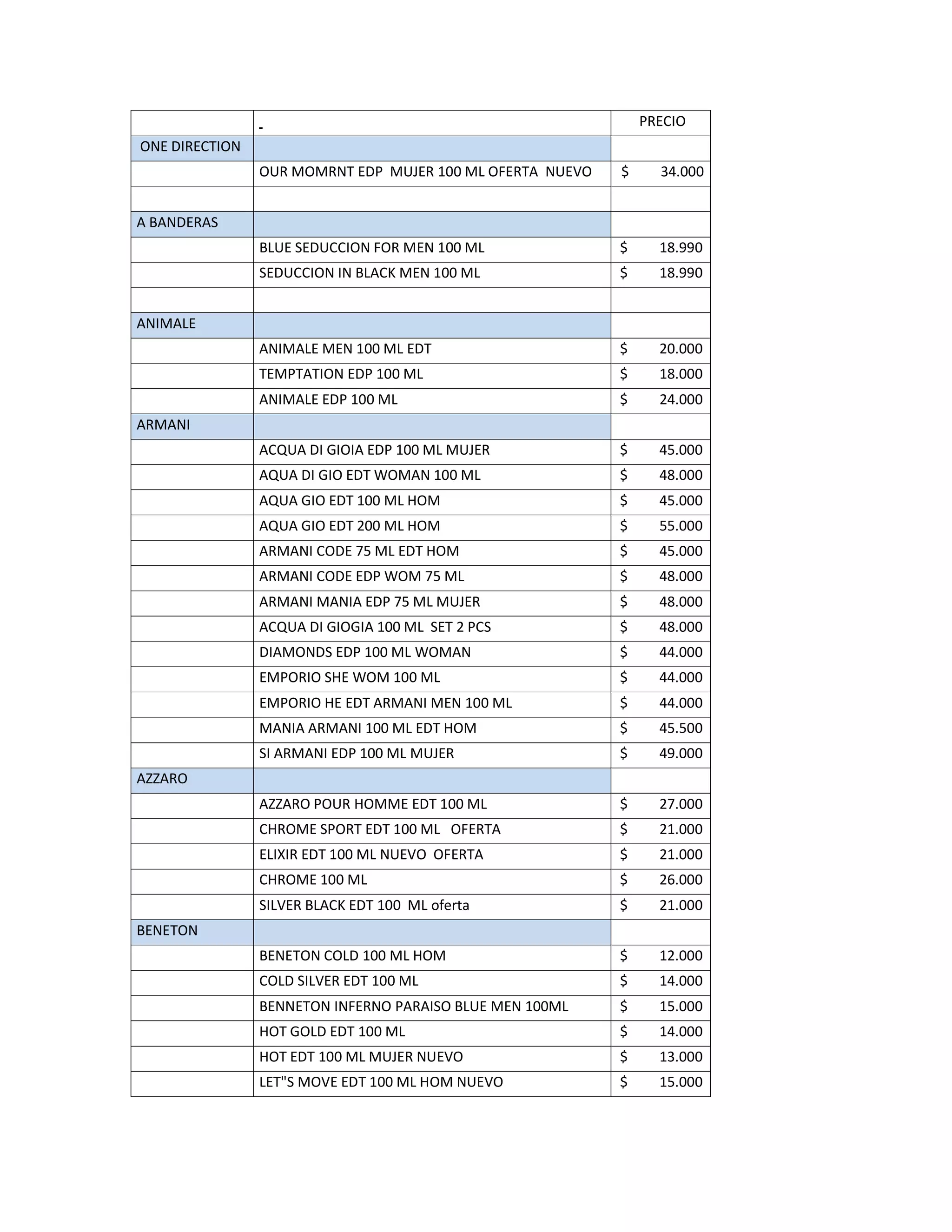 LISTADO PRECIO PERFUMES JUNIO | PDF