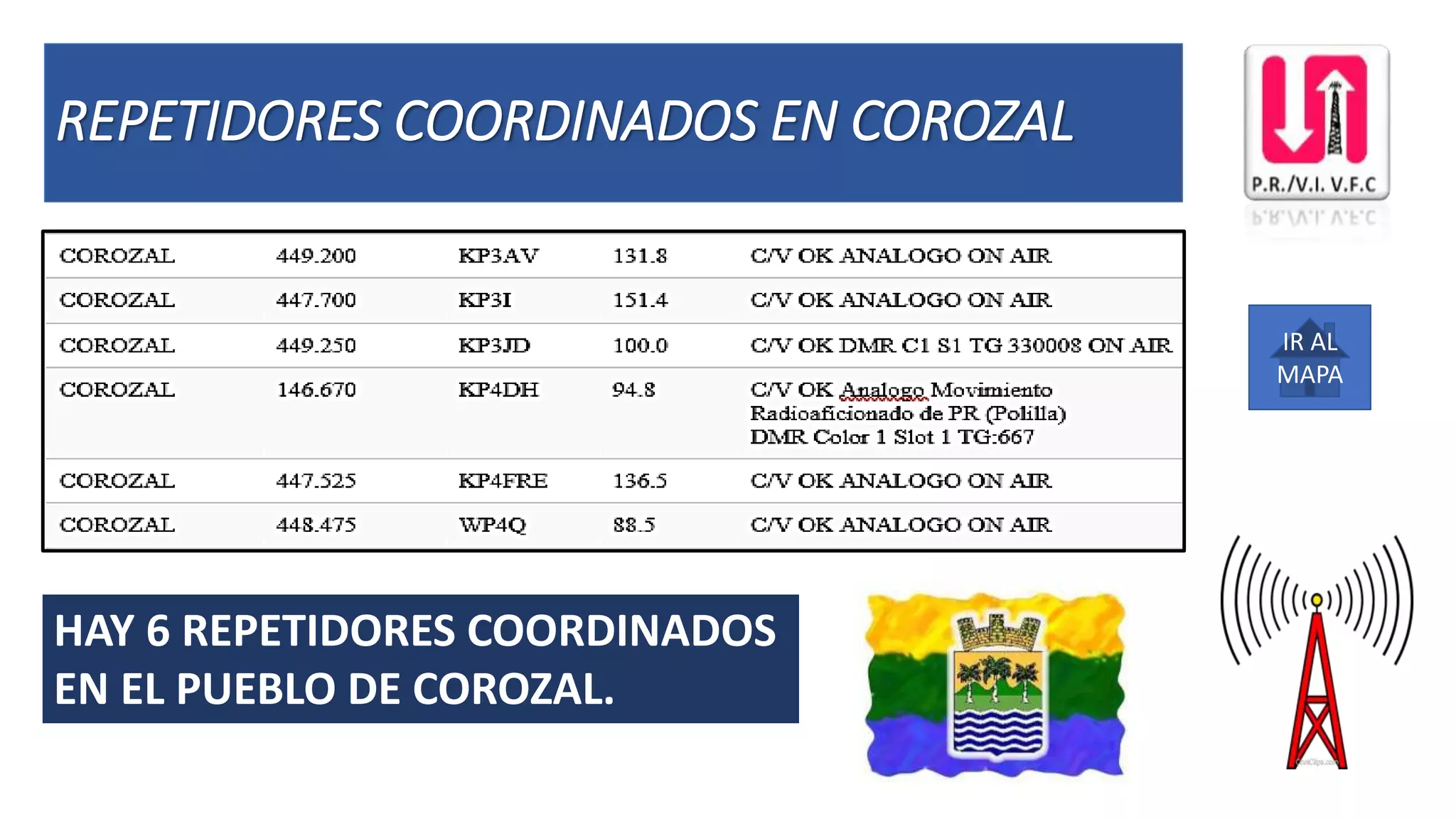 Listado Repetidores Mapa Interactivo/ PR Repeaters List | PPSX