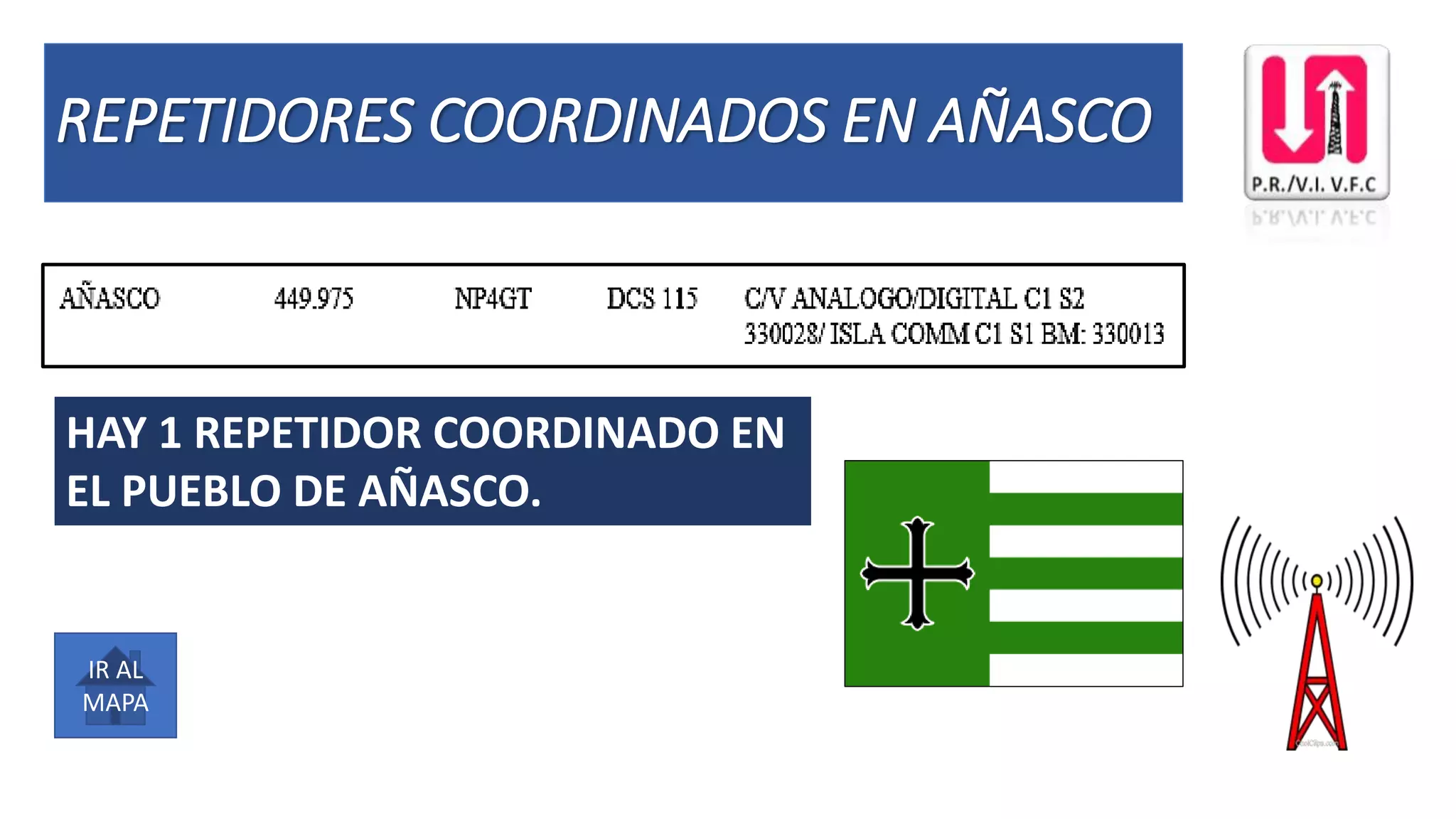 Listado Repetidores Mapa Interactivo/ PR Repeaters List | PPSX