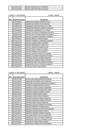 Listados Examen Final Eng Intro Nivelaci F3n | XLS