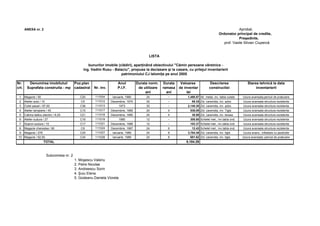 Lista imobile la casare 2005 .pdf
