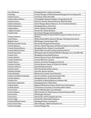 Lista membrilor hr club 11.12.2009 | Human Resources | Business