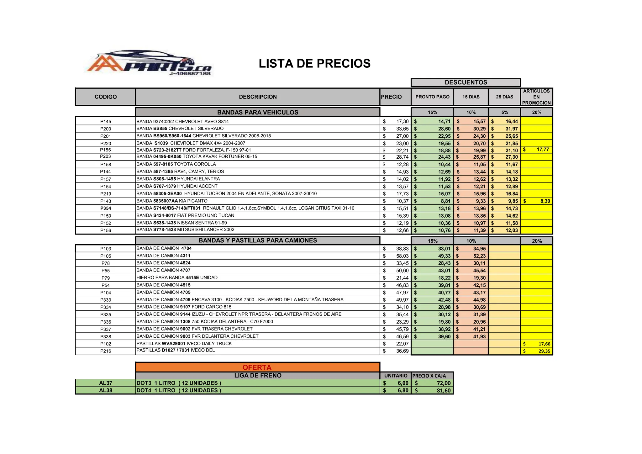 LISTA OCTUBRE UNIFICADA REPUESTOS AUTOMO | PDF