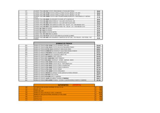 LISTA OCTUBRE UNIFICADA REPUESTOS AUTOMO | PDF