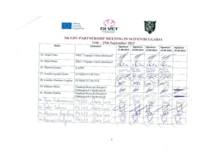 Lista participanti-intalnire Bulgaria | PPT