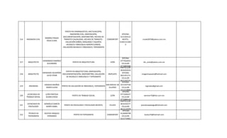 LISTA PERITOS.pdf