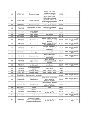 Lista pret catalog accesorii superb 21.10.2011