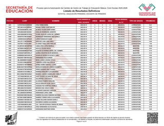LISTAPRIMARIA2025 estatal estado de chiapas .pdf