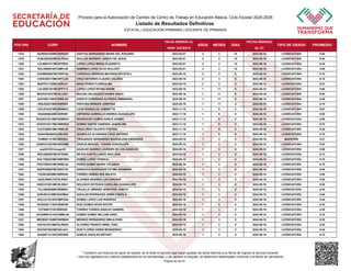 LISTAPRIMARIA2025 estatal estado de chiapas .pdf