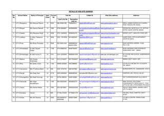 List Army Schools.pdf