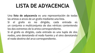 Listas de adyacencia | PPTX