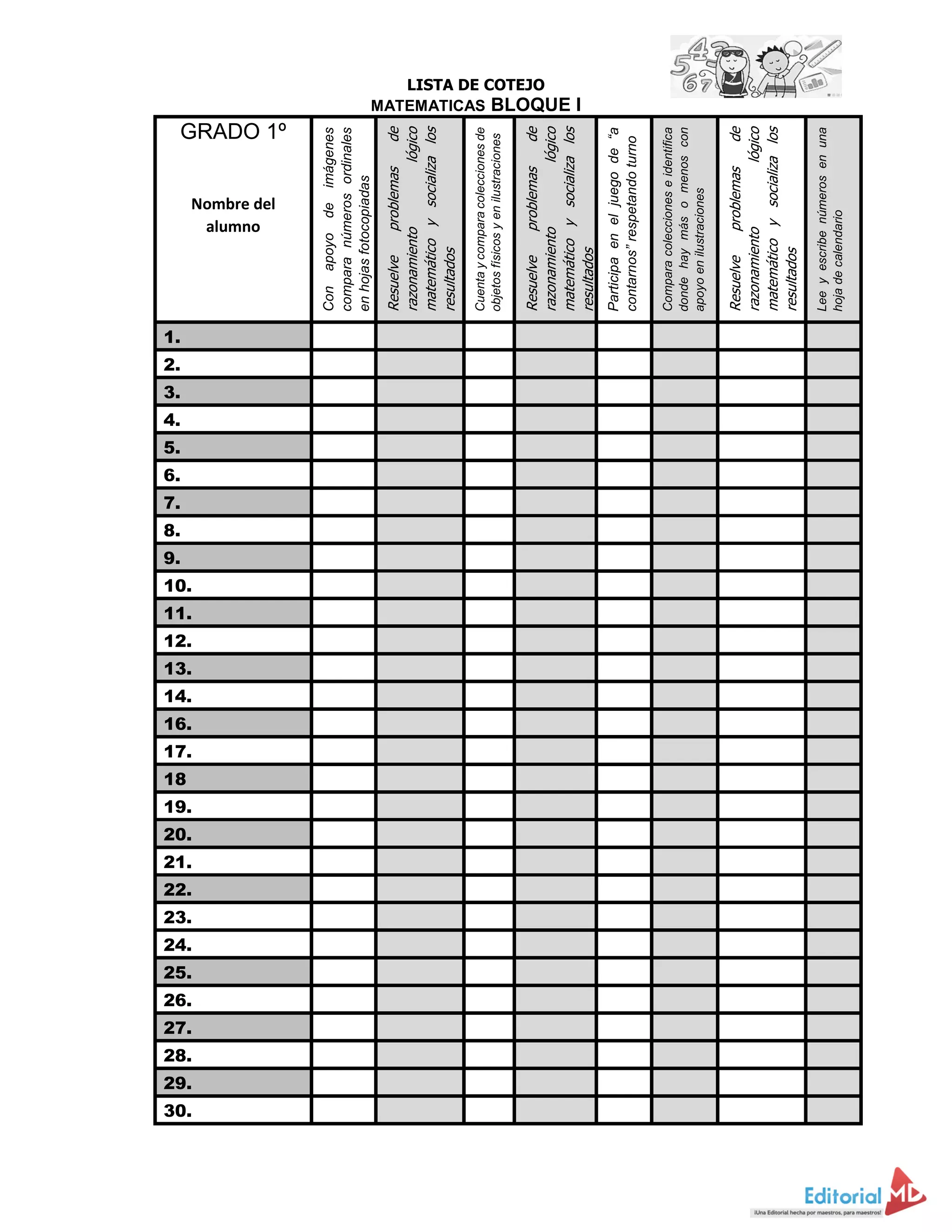 Listas de cotejo de primaria | PDF