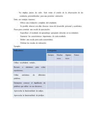 Listas de cotejo y escalas de apreciación | DOCX