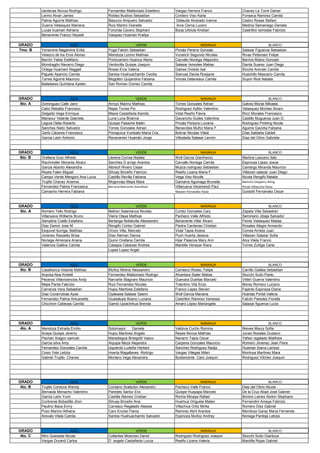 Listas de Estudiantes Olimpiadas Chorrillos 2014 | PDF