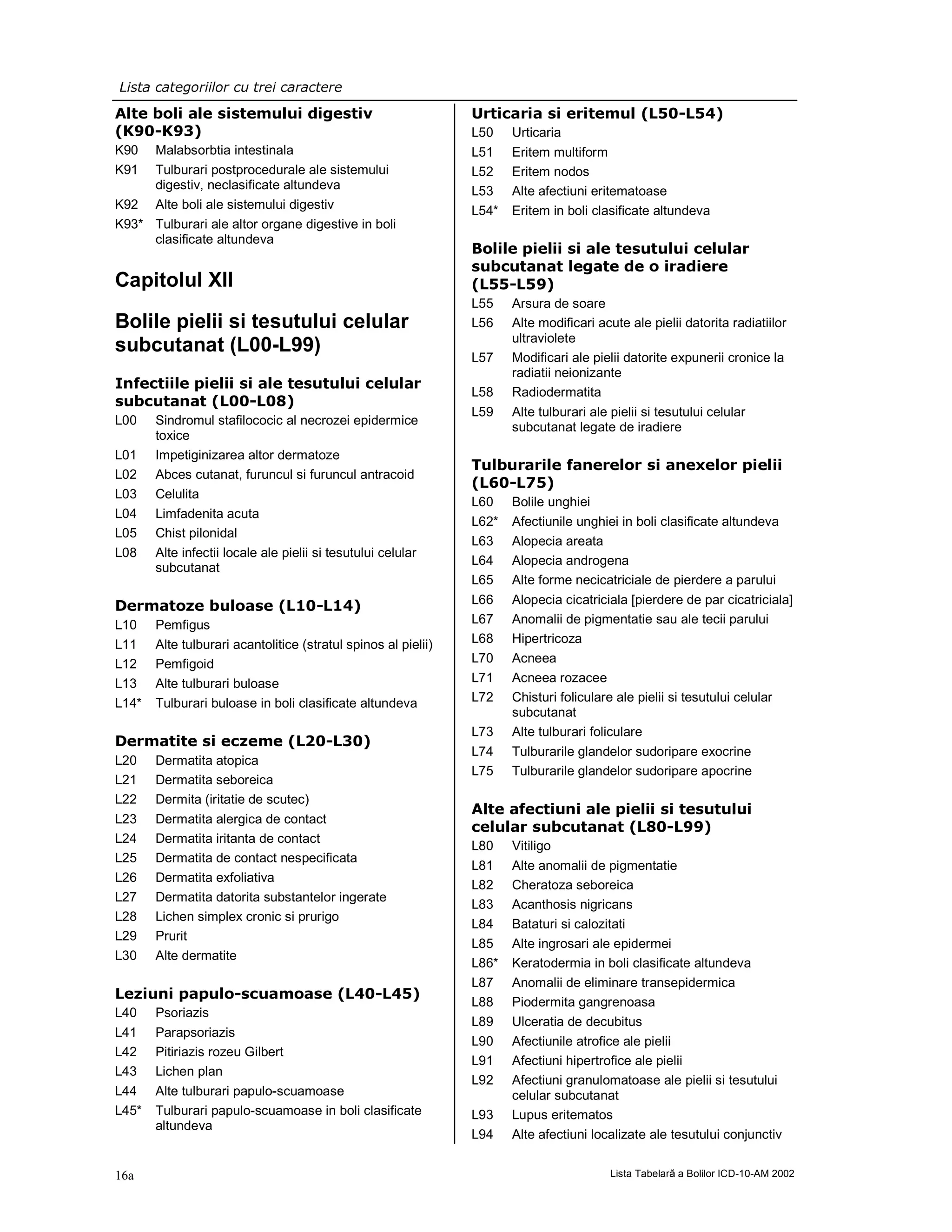Lista tabelara boli_icd_10_am | PDF