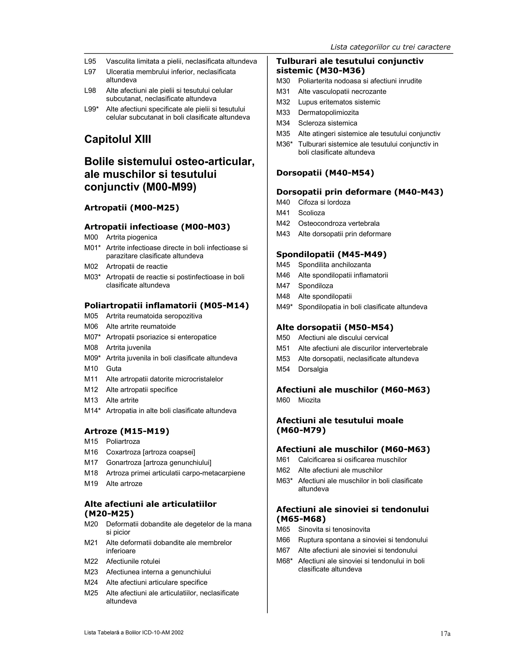 Lista tabelara boli_icd_10_am | PDF