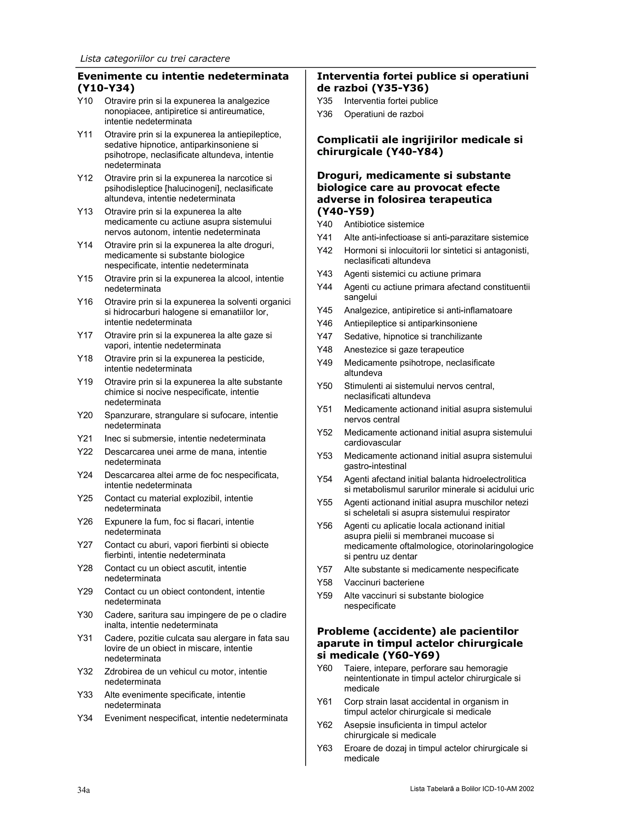 Lista tabelara boli_icd_10_am | PDF
