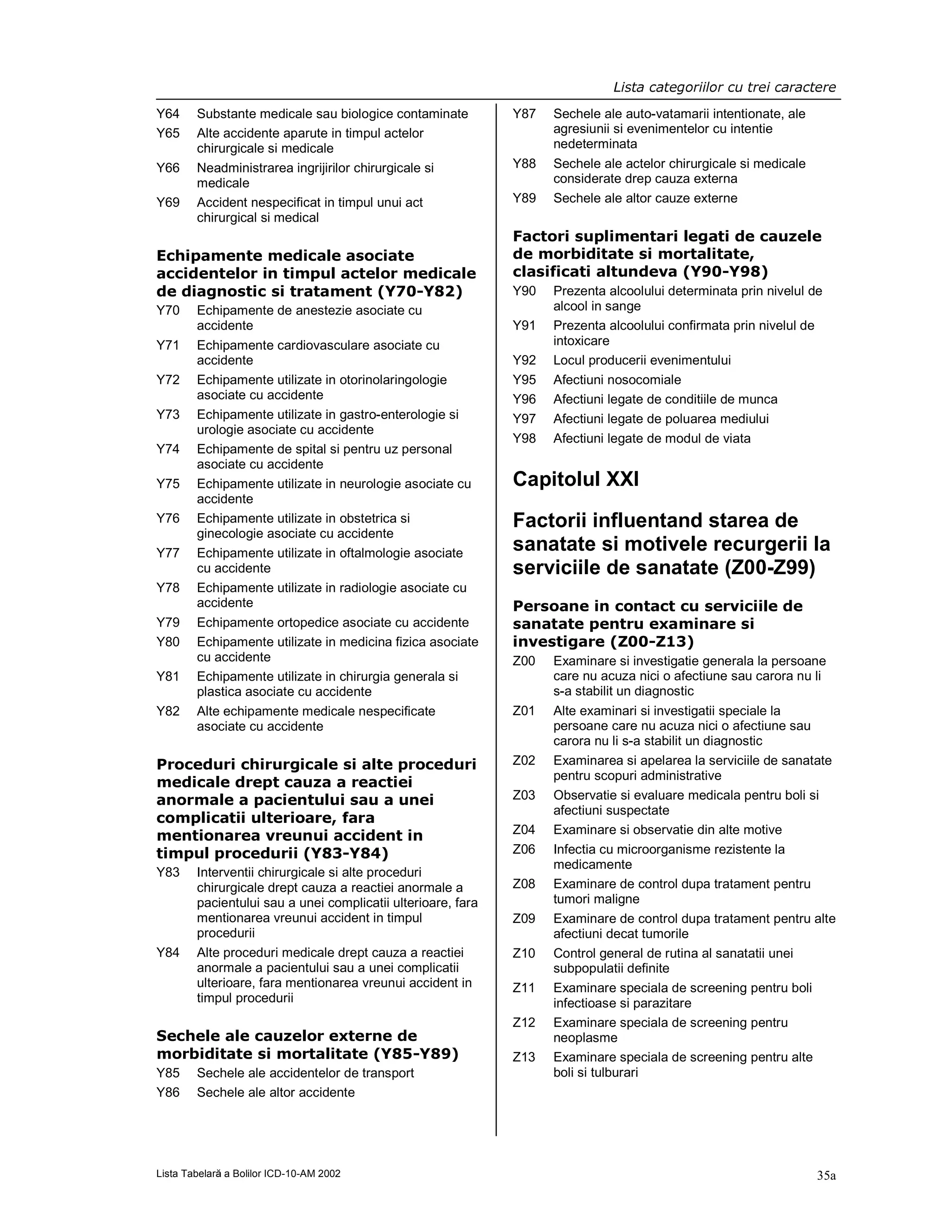 Lista tabelara boli_icd_10_am | PDF