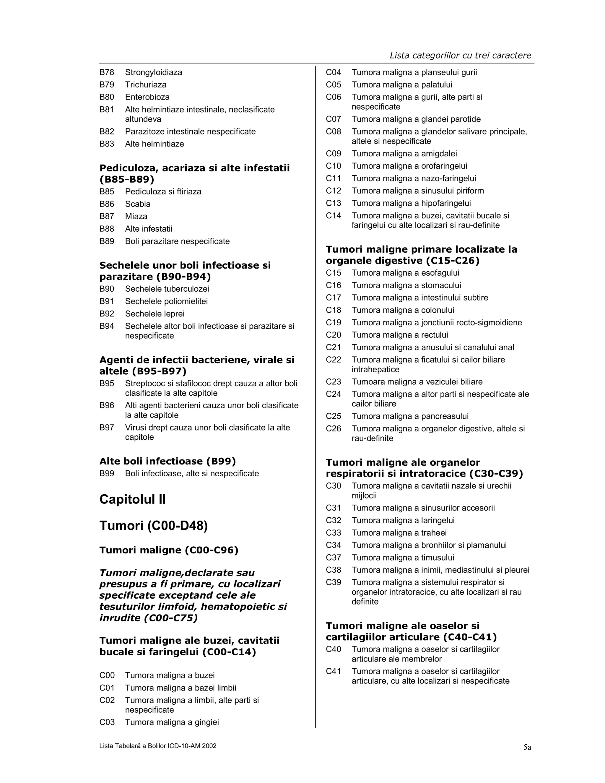Lista tabelara boli_icd_10_am | PDF