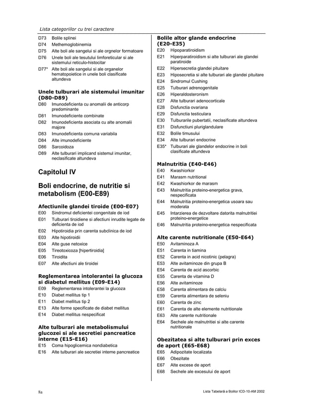 Lista tabelara boli_icd_10_am | PDF