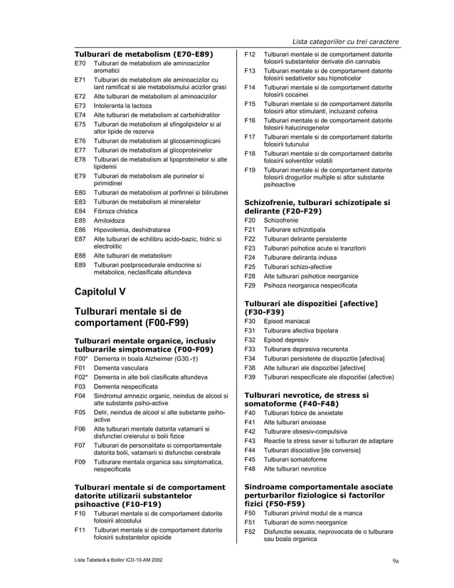 Lista tabelara boli_icd_10_am | PDF