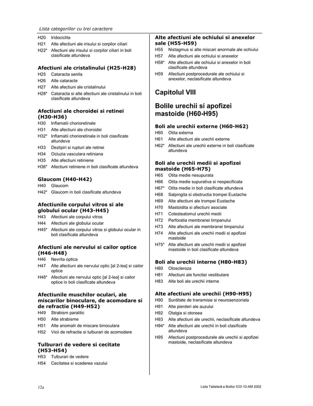 Lista tabelara boli_icd_10_am | PDF