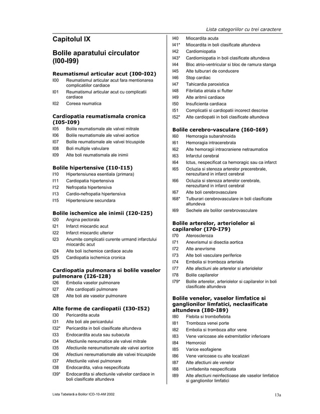 Lista tabelara boli_icd_10_am | PDF