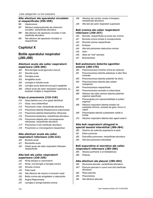 Lista tabelara boli_icd_10_am | PDF