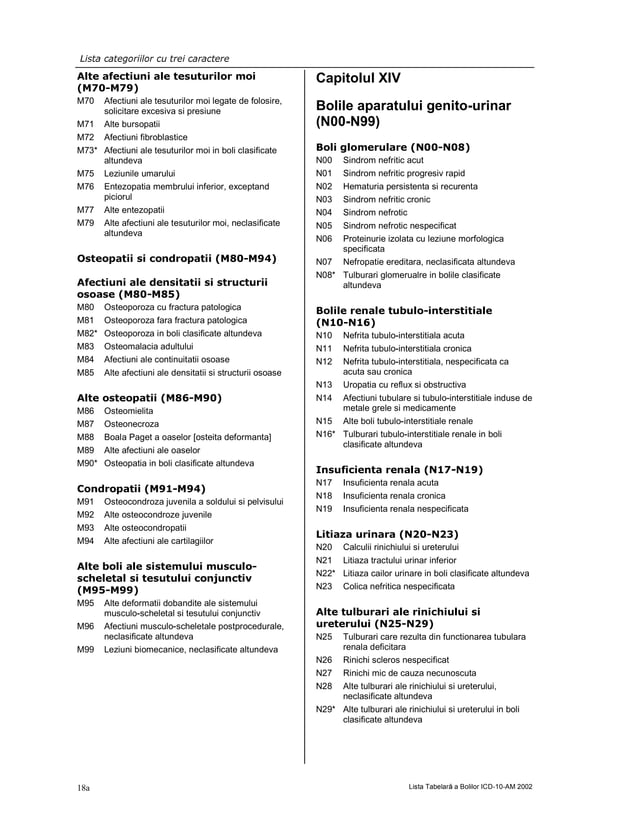Lista tabelara boli_icd_10_am | PDF