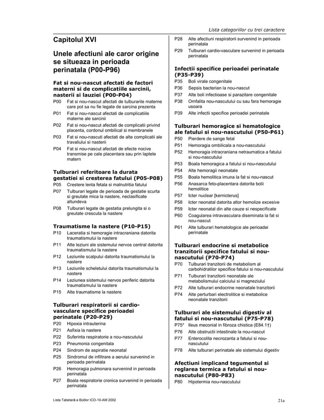Lista tabelara boli_icd_10_am | PDF