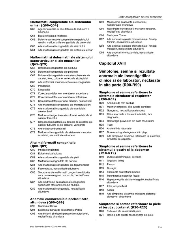 Lista tabelara boli_icd_10_am | PDF