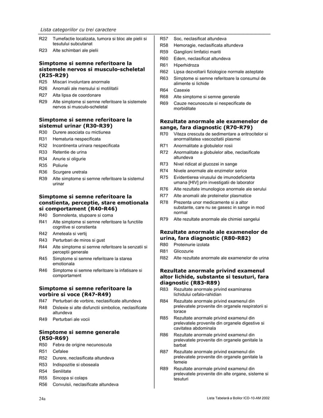 Lista tabelara boli_icd_10_am | PDF
