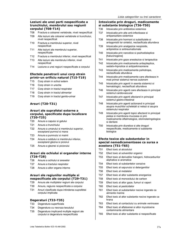 Lista tabelara boli_icd_10_am | PDF